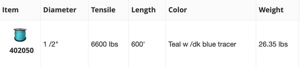 CWC BLUE STEEL™ ROPE - 1/2" X 600' TEAL/GREEN W/DK BLUE TRACER – TTS ...