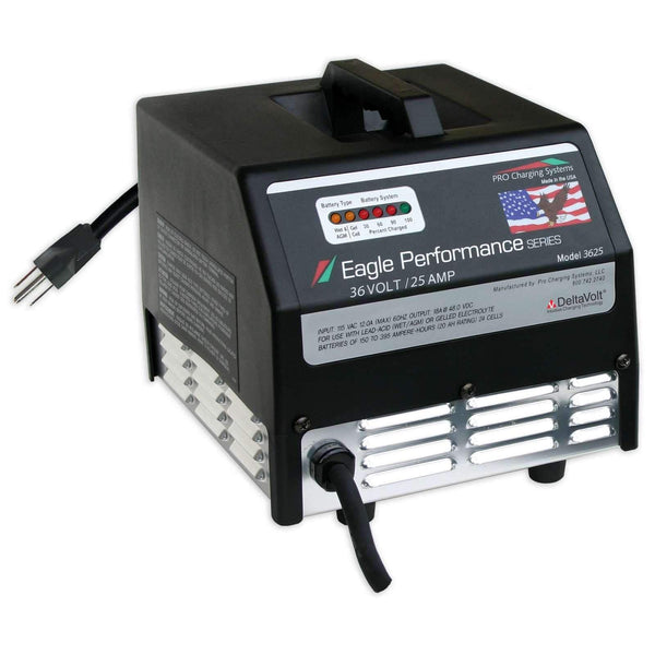 36 Volt 25 Amp Dual Pro Eagle Charger – TTS Products